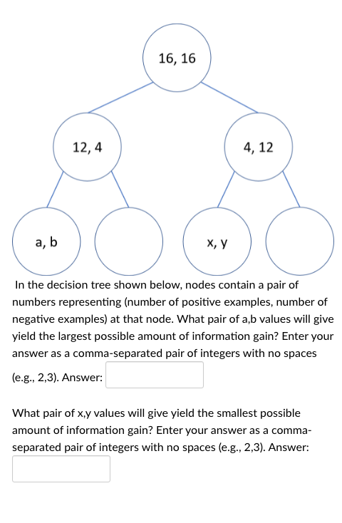 Solved 16, 16 12,4 4, 12 - 00 a, b X, y In the decision tree | Chegg.com