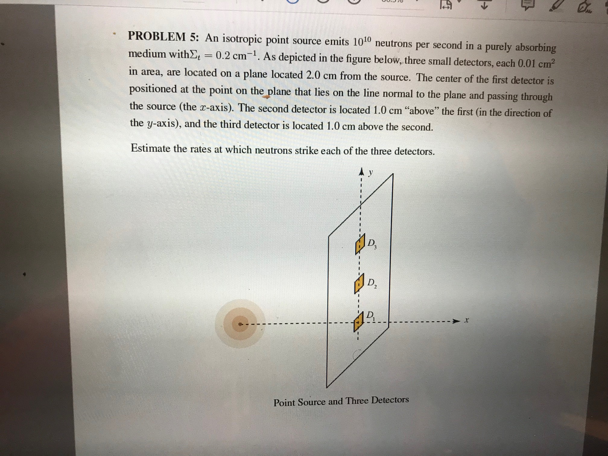 Solved Do PROBLEM 5: An isotropic point source emits 1010 | Chegg.com