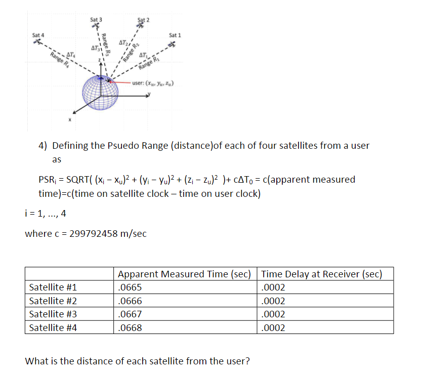 Solved Need help with this question. Please do not copy from | Chegg.com