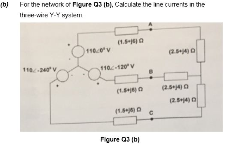 Solved (b) For the network of Figure Q3 (b), Calculate the | Chegg.com
