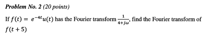 Solved Problem No. 2 (20 points)If f(t)=e-4tu(t) has the | Chegg.com Solved Problem No. 2 (20 points)If f(t)=e-4tu(t) has the | Chegg.com