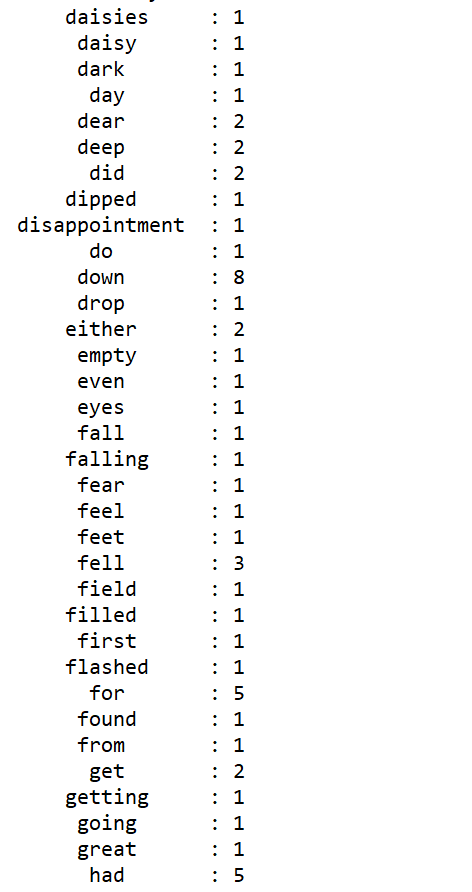Solved Fix the following Python code to output like | Chegg.com