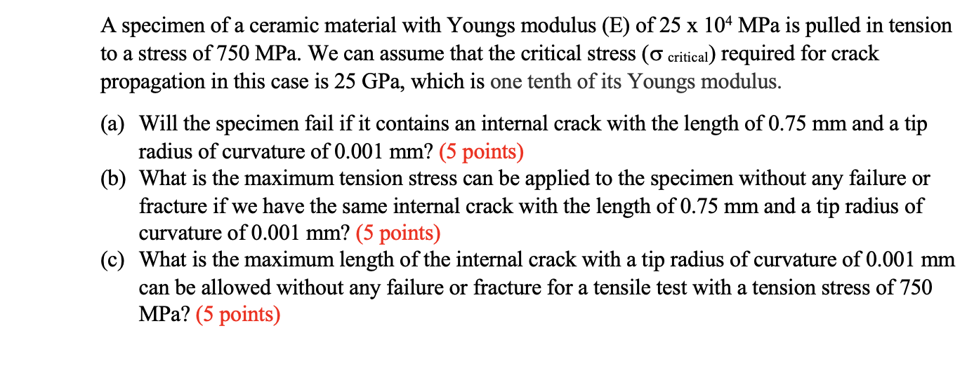 Solved A specimen of a ceramic material with Youngs modulus | Chegg.com