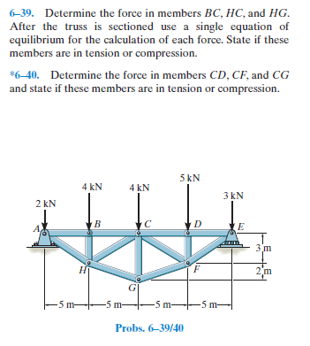Solved 6_39. Determine the force in members BC, HC, and HG. | Chegg.com