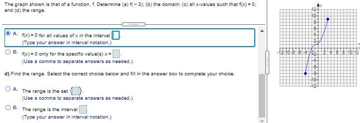 Solved The graph shown is that of a function, f. Determine | Chegg.com