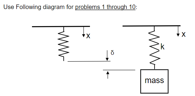 Solved Use Following diagram for problems 1 through 10: X X | Chegg.com