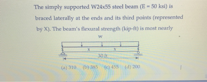 Solved The simply supported W24x55 steel beam (E 50 ksi) is | Chegg.com