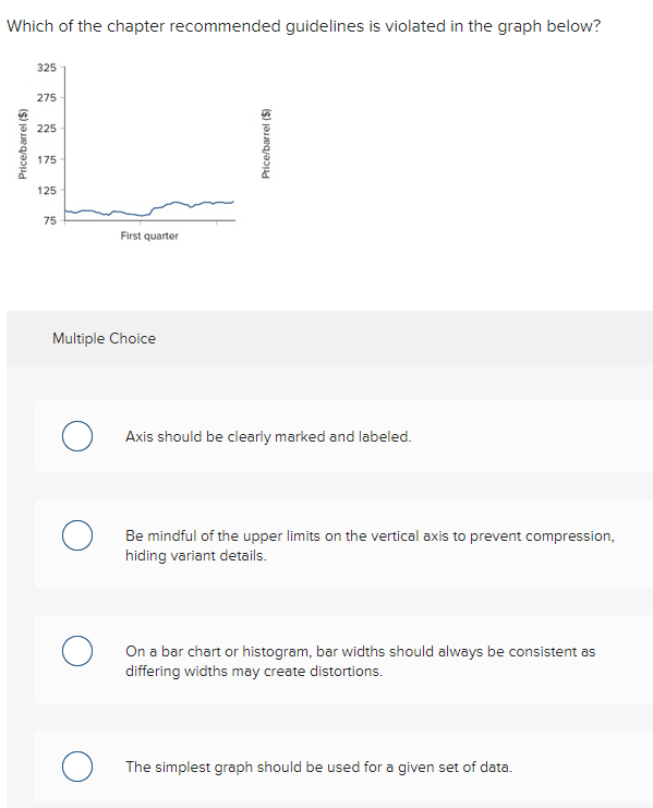 Solved Which of the chapter recommended guidelines is | Chegg.com