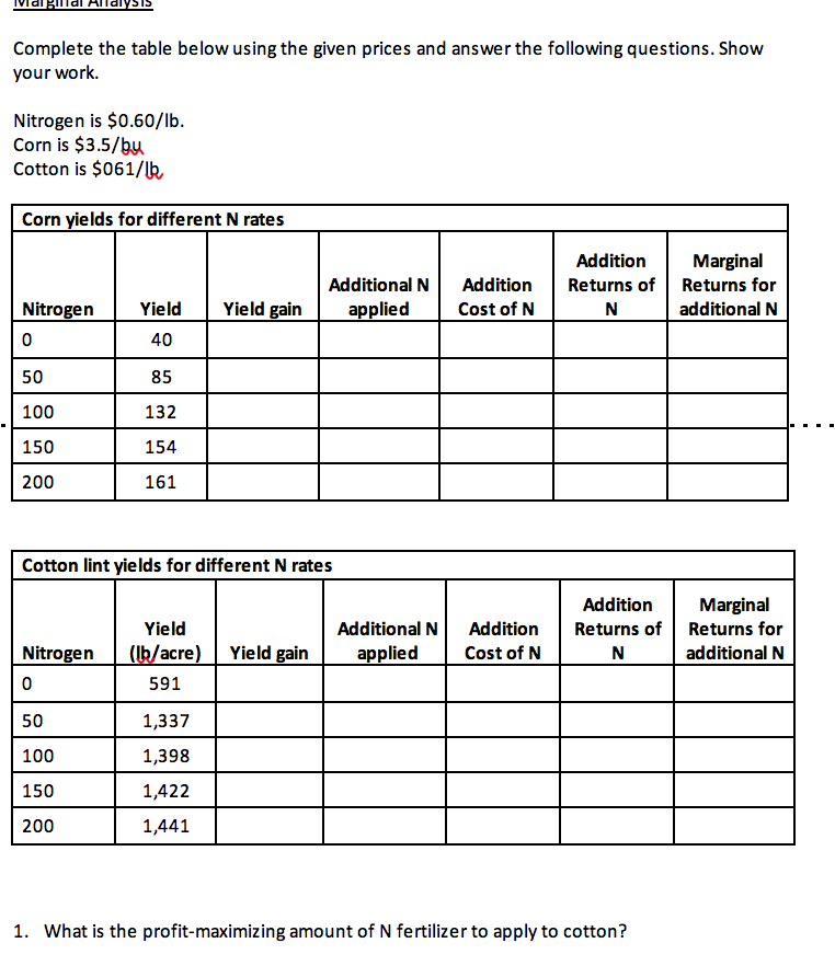 Solved Complete the table below using the given prices and | Chegg.com