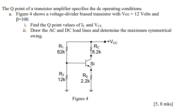 Solved The Q point of a transistor amplifier specifies the | Chegg.com