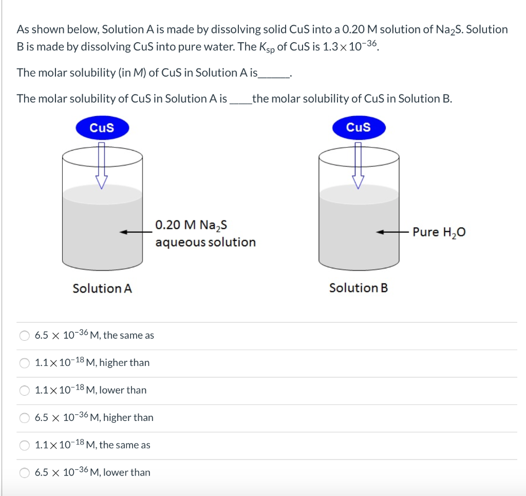 Solved As shown below, Solution A is made by dissolving | Chegg.com