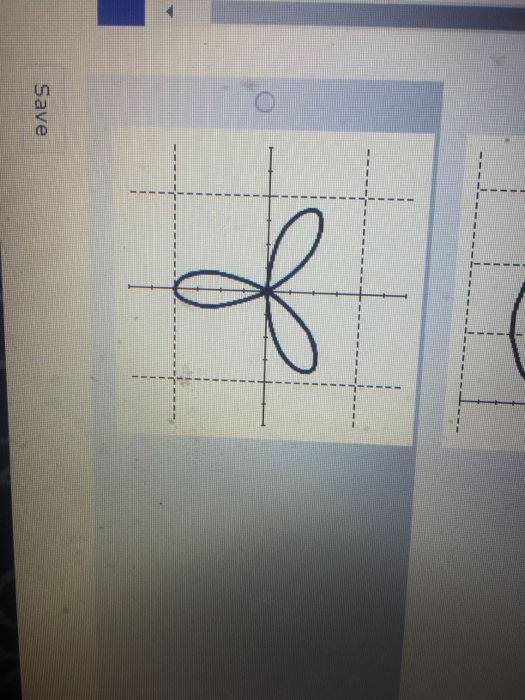 Solved Question 9 (1 point) Sketch the curve with the given | Chegg.com