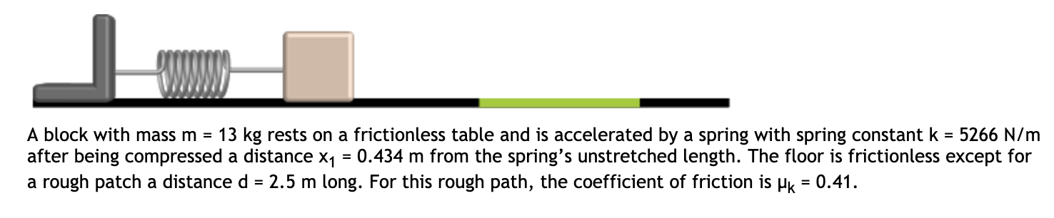 Solved 1 A block with mass m = 13 kg rests on a frictionless | Chegg.com