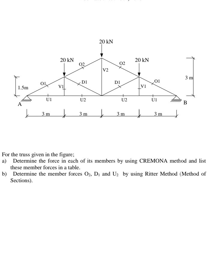 Solved 20 kN 20 kN 20 kN 02 02 V2 O1 D1 Dl O1 1.5m V1 V1 Ul | Chegg.com