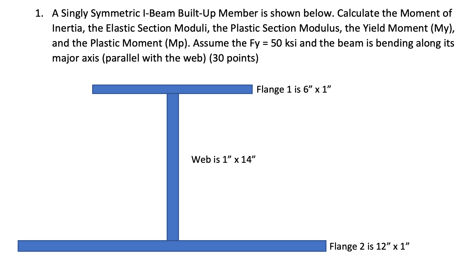 Solved 1. A Singly Symmetric I-Beam Built-Up Member is shown | Chegg.com