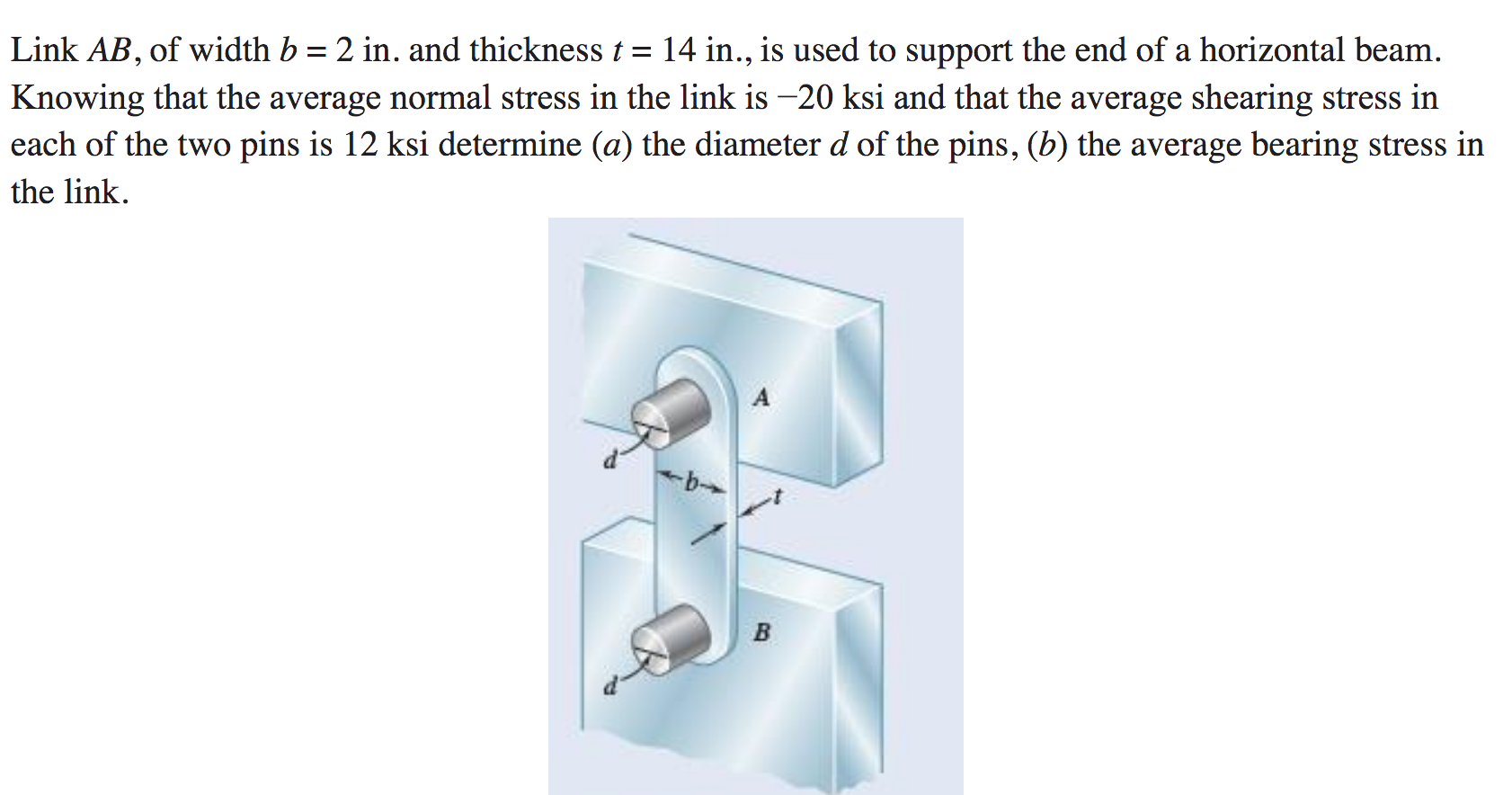 Solved Link AB, of width b = 2 in. and thickness t = 14 in., | Chegg.com