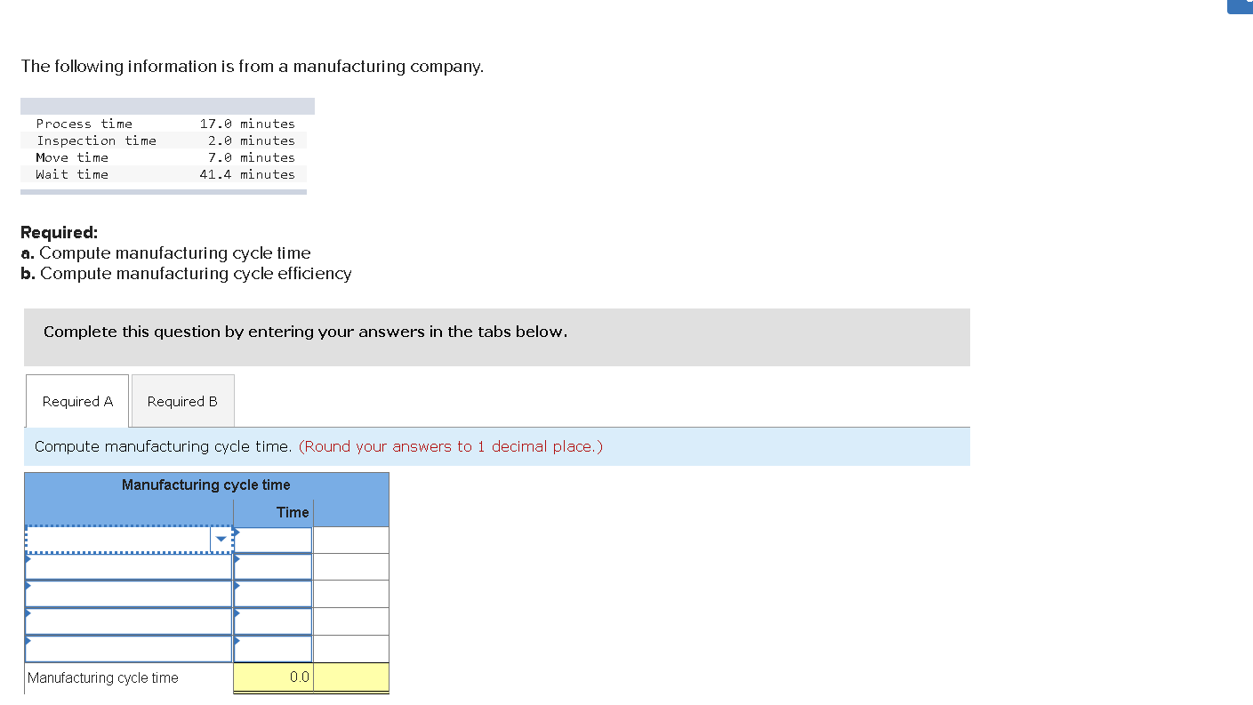 Solved The following information is from a manufacturing | Chegg.com