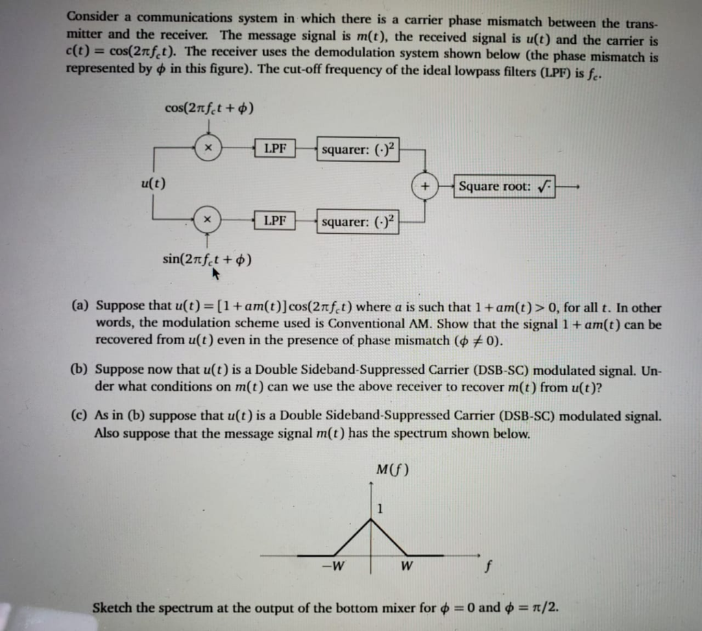 Consider a communications system in which there is a | Chegg.com