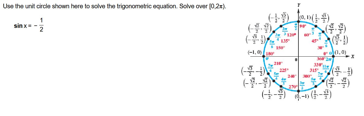 Solved Use the unit circle shown here to solve the | Chegg.com