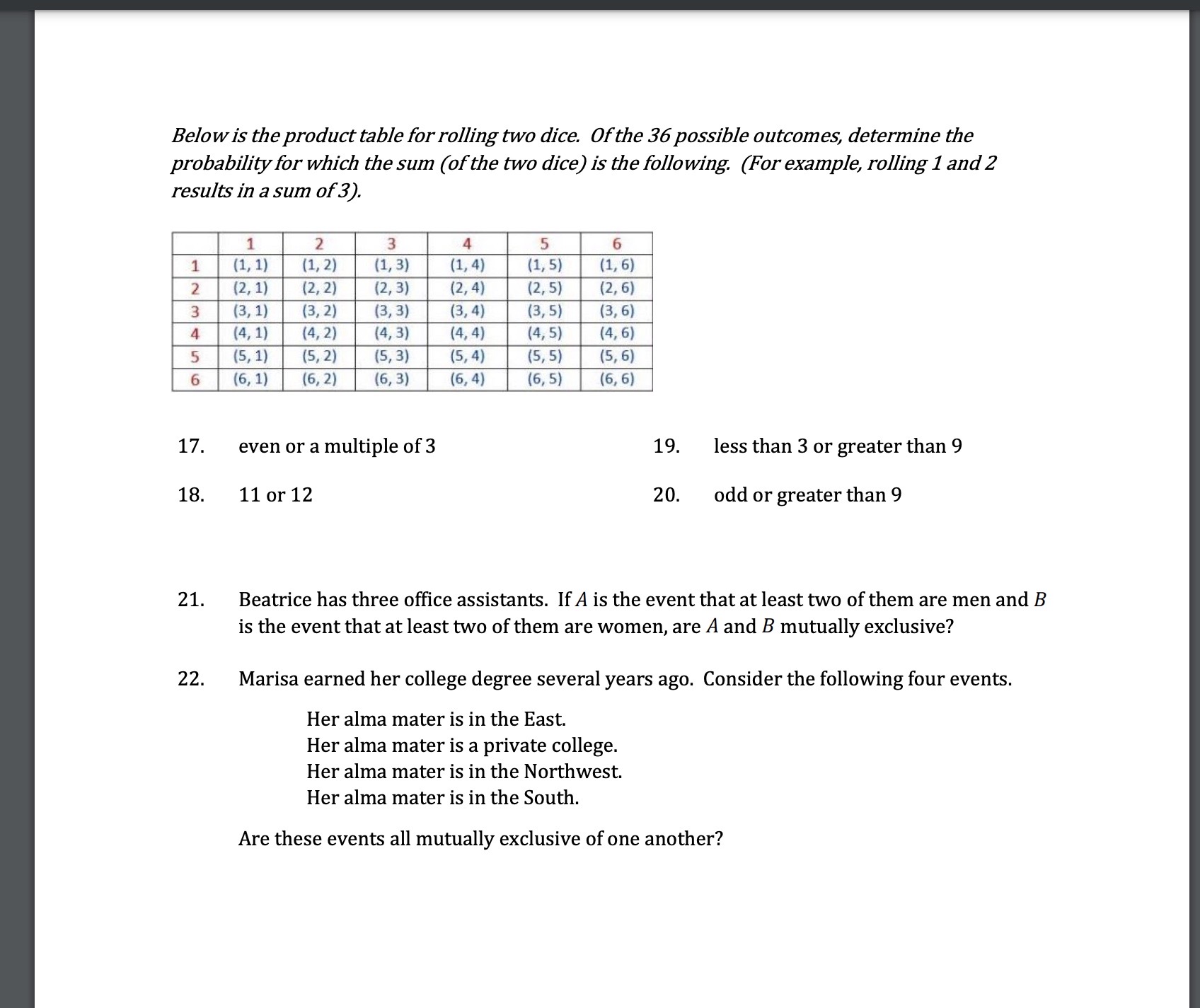 Solved Below is the product table for rolling two dice. Of | Chegg.com