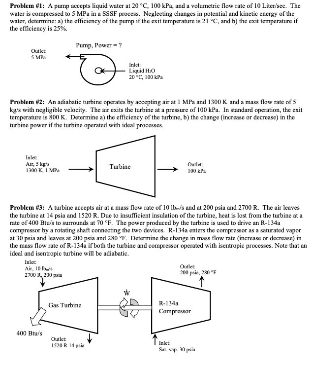 Solved Problem \#1: A pump accepts liquid water at | Chegg.com