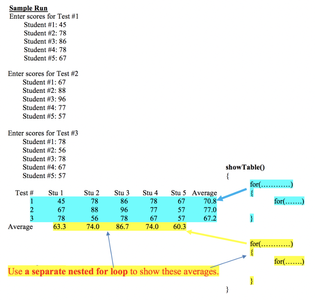 Solved Hello, I am in a beginning computer science class and | Chegg.com
