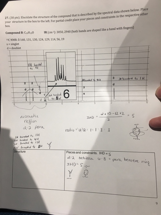 Solved Elucidate the structure of the compound that is | Chegg.com