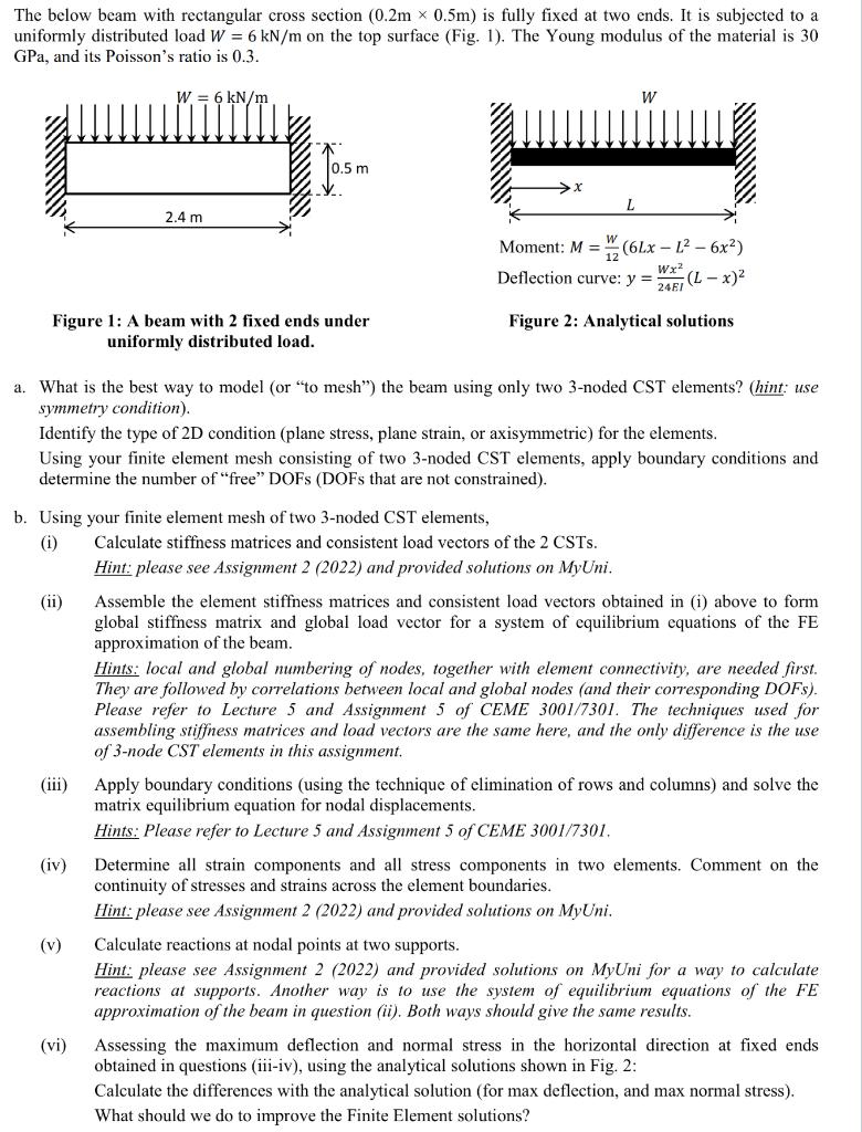 Solved The below beam with rectangular cross section (0.2 | Chegg.com