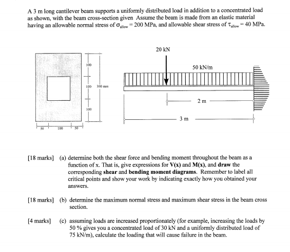 Solved A 3 m long cantilever beam supports a uniformly | Chegg.com