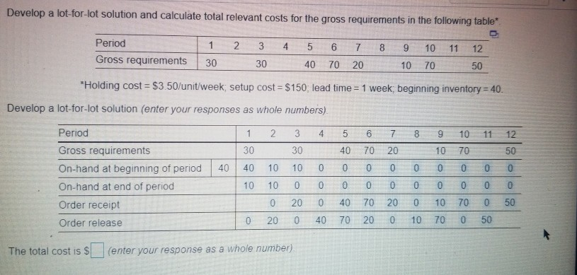 Solved Develop a lot-for-lot solution and calculate total | Chegg.com