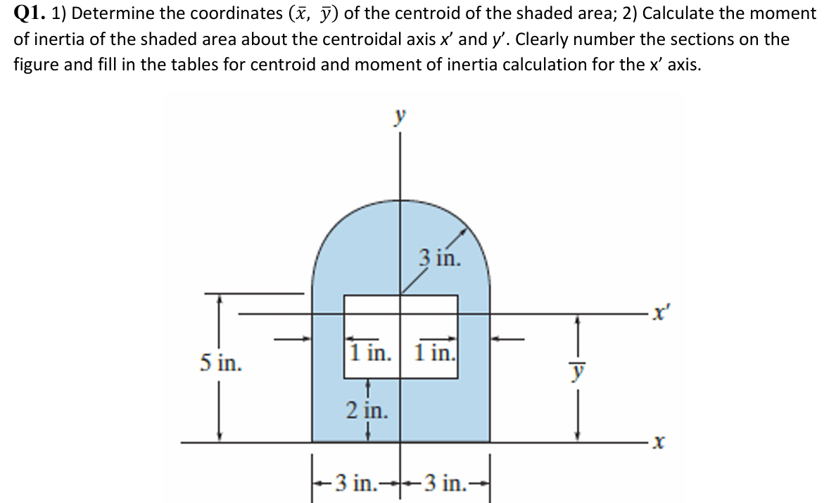 Solved Q1. 1(x‾,bar (y)) of ﻿the centroid of ﻿the shaded | Chegg.com