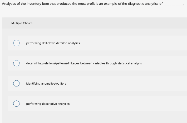 Solved Analytics of the inventory item that produces the | Chegg.com