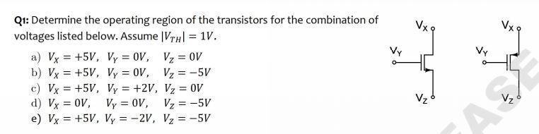 Solved Vxo Vy Vy Q1: Determine the operating region of the | Chegg.com