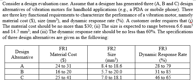 Solved Consider a design evaluation case. Assume that a | Chegg.com
