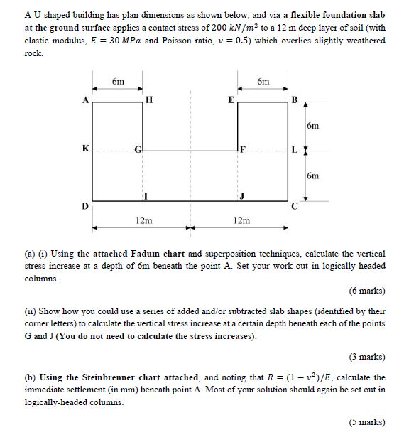 Solved A U-shaped building has plan dimensions as shown | Chegg.com