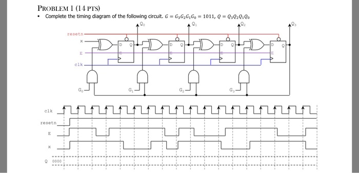 Solved PROBLEM 1 (14PTs) Complete the timing diagram of the | Chegg.com