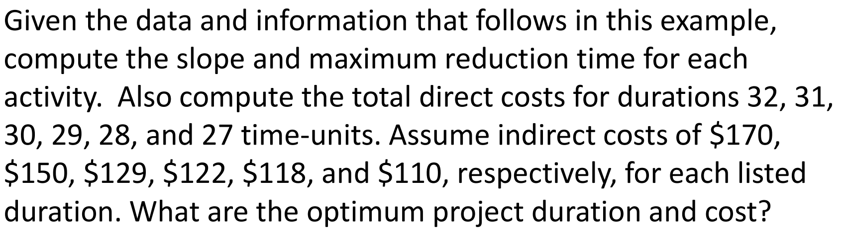 Solved Identify the optimum time-cost schedule and the | Chegg.com