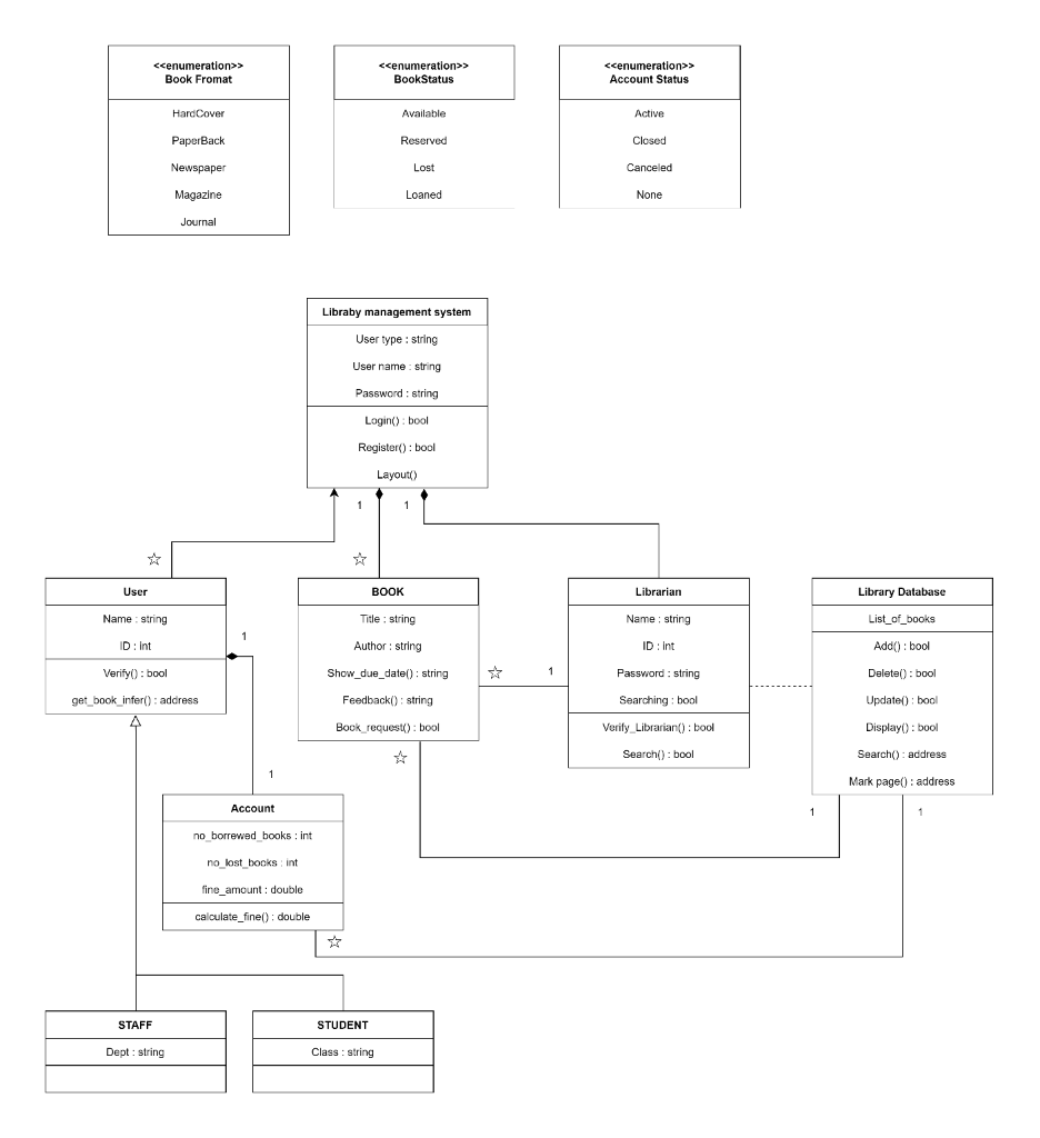 Solved SOLVE THIS ASAP DEADLINE IN 2 HOURS Chapter 7: | Chegg.com
