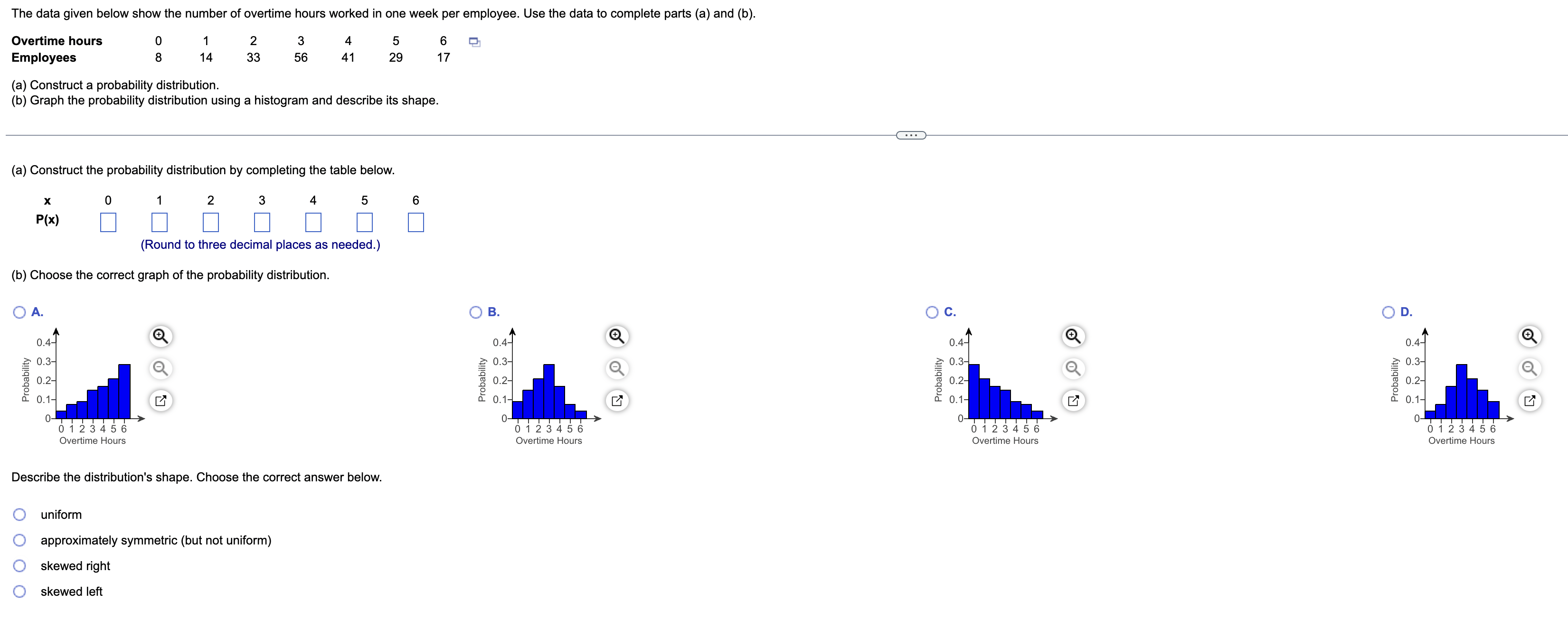 Solved (a) Construct a probability distribution. (b) Graph | Chegg.com