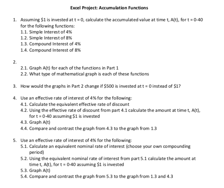 Solved Excel Project: Accumulation Functions Assuming $1 is | Chegg.com