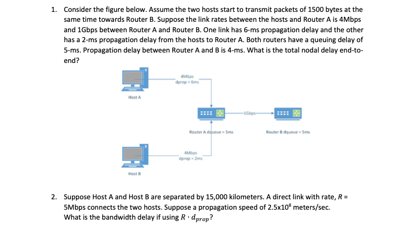 1. Consider the figure below. Assume the two hosts | Chegg.com
