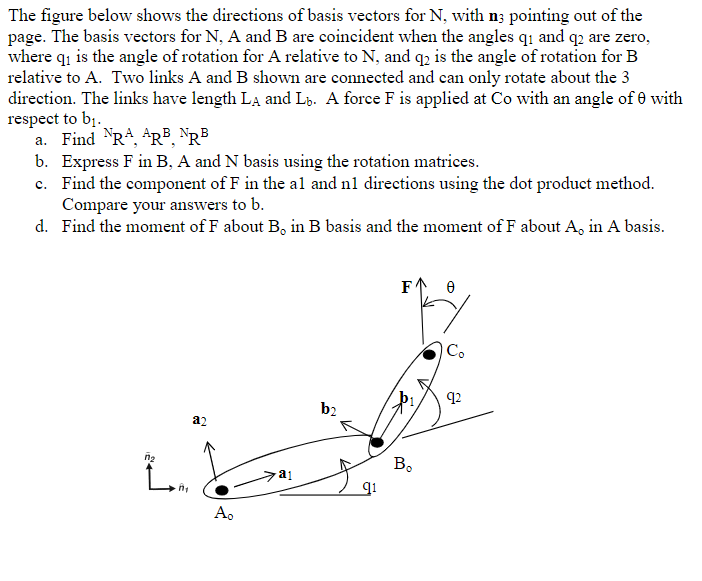 Solved The figure below shows the directions of basis | Chegg.com