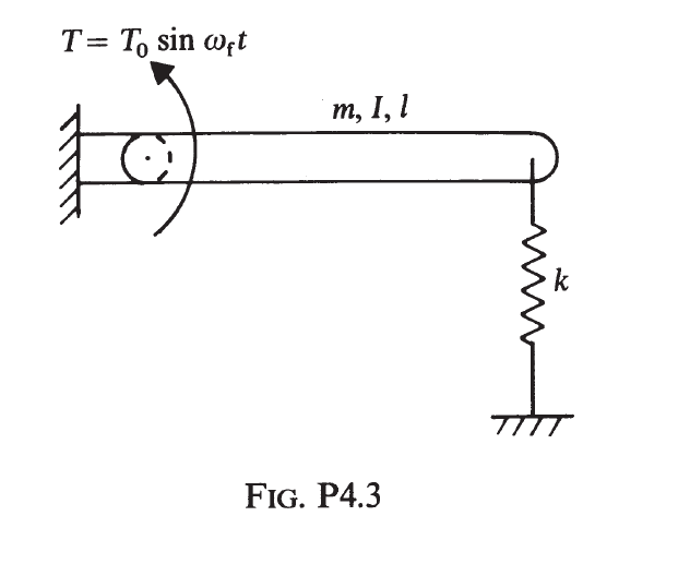 Solved Assuming small oscillations, derive the differential | Chegg.com