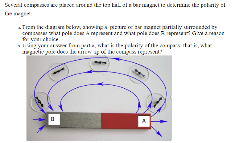 Solved Several compasses are placed around the top half of a | Chegg.com