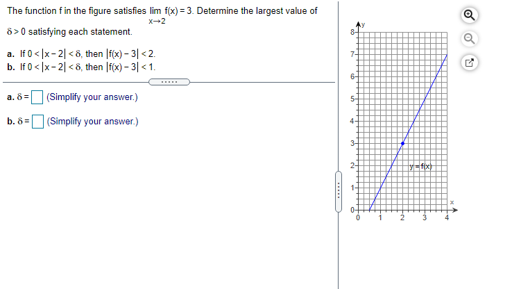 Solved 8- The function f in the figure satisfies lim f(x) = | Chegg.com