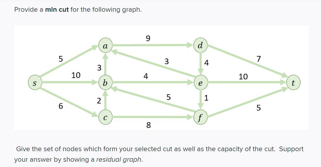 Solved Provide a min cut for the following graph. Give the | Chegg.com