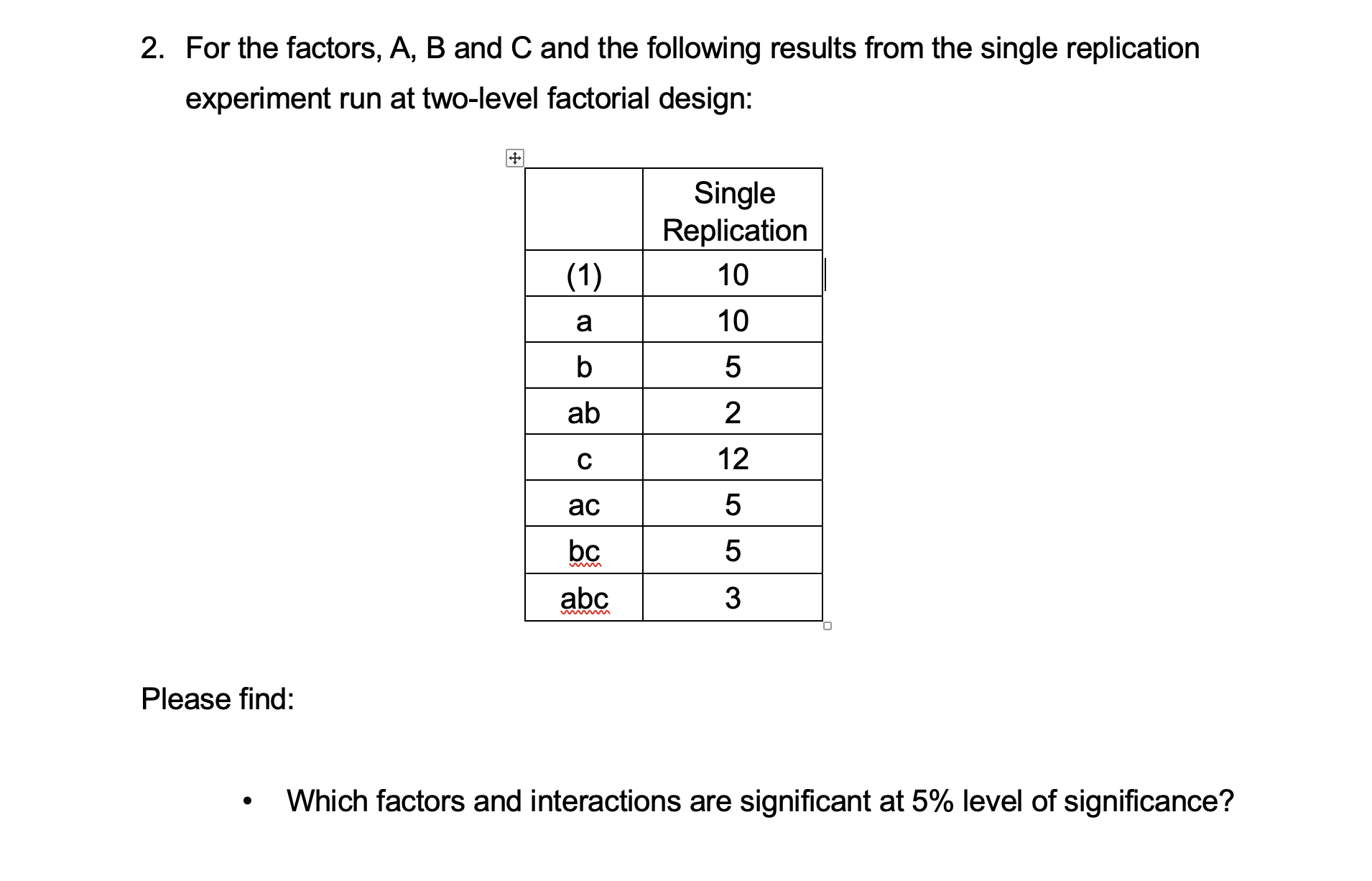 Solved 2. For the factors, A,B and C and the following | Chegg.com