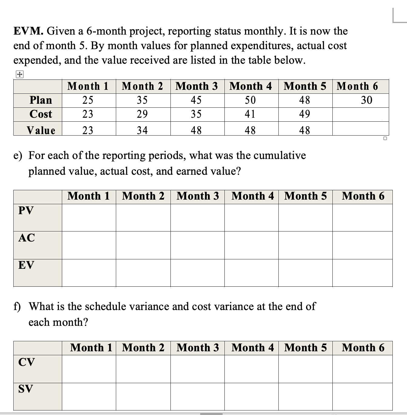 Solved EVM. Given a 6-month project, reporting status | Chegg.com