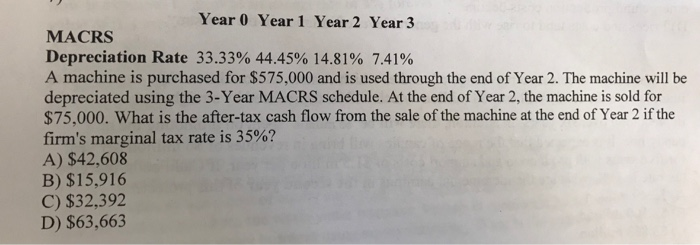 Solved Year 0 Year 1 Year 2 Year 3 MACRS Depreciation Rate | Chegg.com