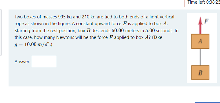 Solved Two boxes of masses 995 kg and 210 kg are tied to | Chegg.com